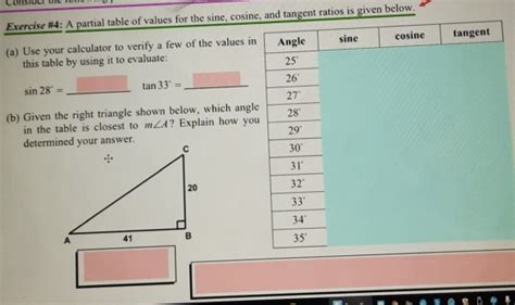 Solved Exercise 4 A Partial Table Of Values For The Sine Cosine