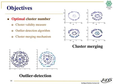 Ppt A Cluster Validity Measure With Outlier Detection For Support Vector Clustering Powerpoint