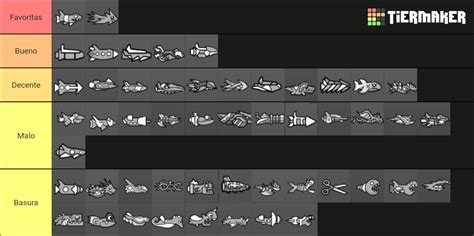 Geometry Dash Ships Tier List Community Rankings Tiermaker