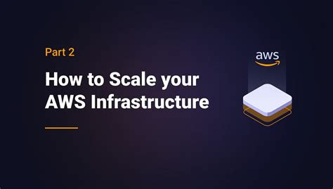 How To Scale Cloud Infrastructure With Aws Auto Scaling Service By