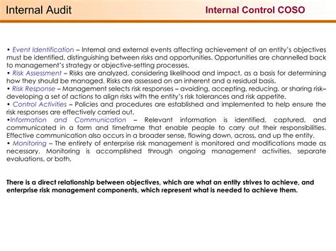 Internal Control Coso Ppt