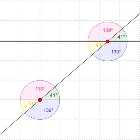 Angle In Parallel Lines Shalom Education
