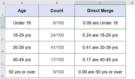 How To Merge Fraction With Text In Excel Excelnotes