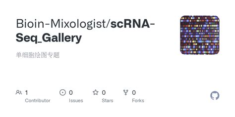 Scrna Seqgallery01barplotmd At Main · Bioin Mixologistscrna Seqgallery · Github