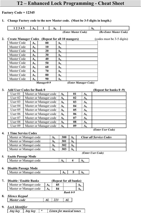 Alarm Lock T2 Enhanced Keypad Programming Cheat Sheet
