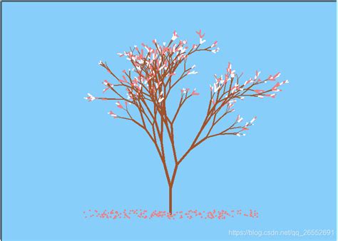 Python库 Turtlede的使用（绘制小黄人、樱花树、小猪佩奇、皮卡丘）用python用的turtle绘制的图形 Csdn博客