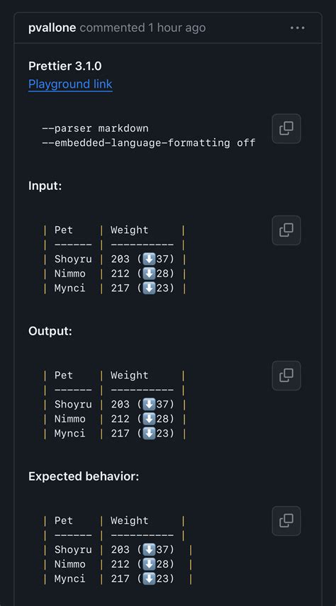 Markdown Tables Which Include Unicode Emojis Are Incorrectly Formatted