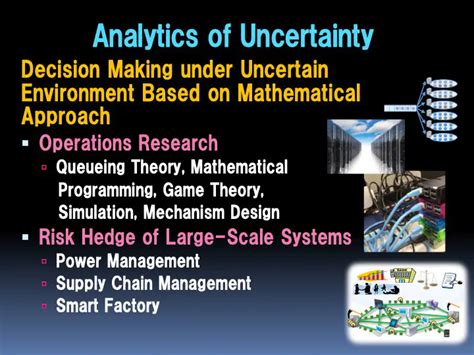 Analytics Of Uncertainty LSM Lab NAIST