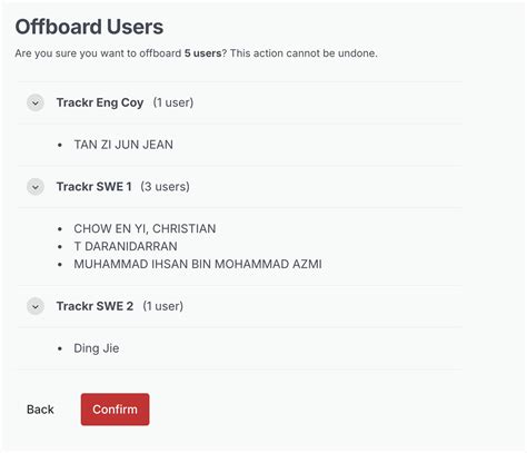 Offboard Users Trackr Guide And Faq