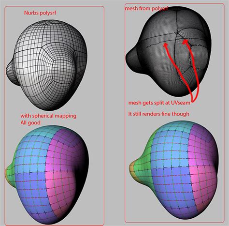 UV Map Seams Issue Rendering McNeel Forum
