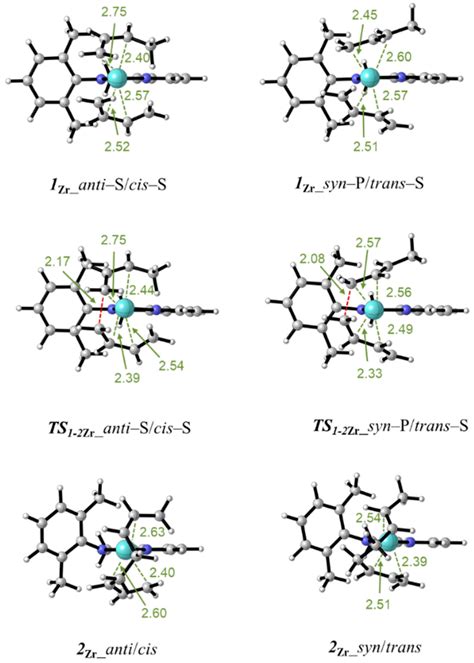 Stereoselectivity In Butadiene Polymerization Promoted By Using Ziegler