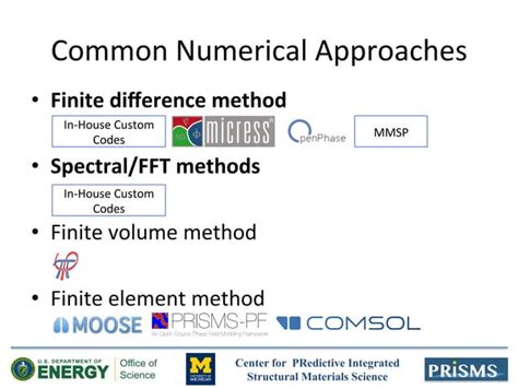 computational performance of phase field calculations using a matrix free sum factorization