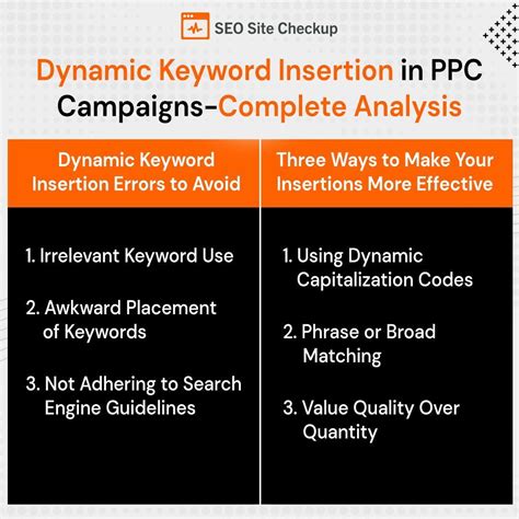 Seo Site Checkup On Linkedin Seositecheckup Seostrategy Seo Onpageseo Seotips…