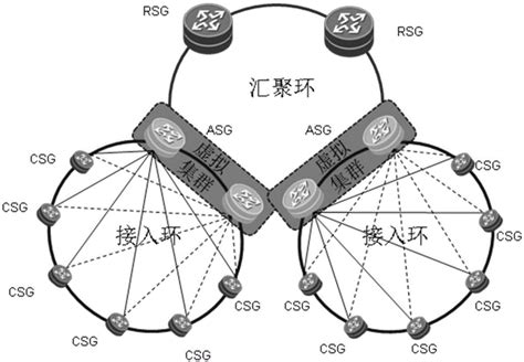 a virtualization accessing method and apparatus eureka patsnap