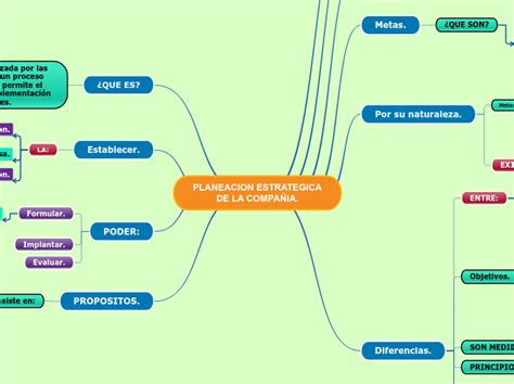 Campos De La Aplicacion De La Estadistica Ajore