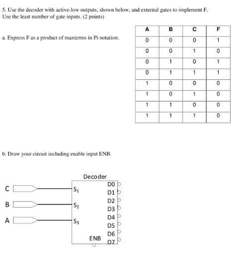 Solved Use The Decoder With Active Low Outputs Shown Chegg