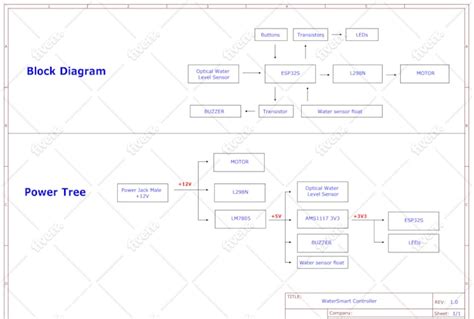 do custom electronics pcb circuit design schematic esp32 programming