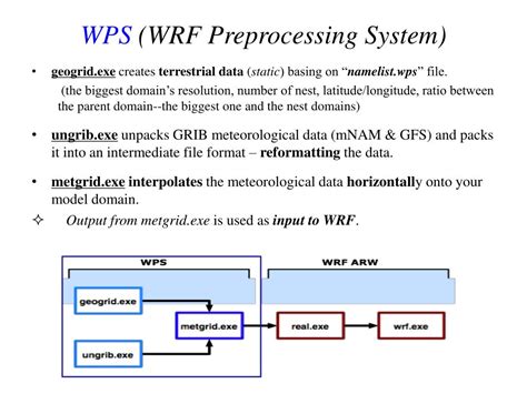 Ppt Evaluation Of Operational Wrf Model Simulations In The Sf Bay Area Powerpoint