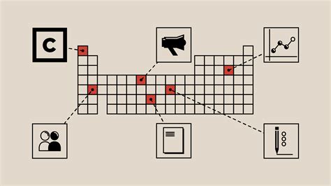 Communication Design 101 What It Is And Why Were Doing It Codeword