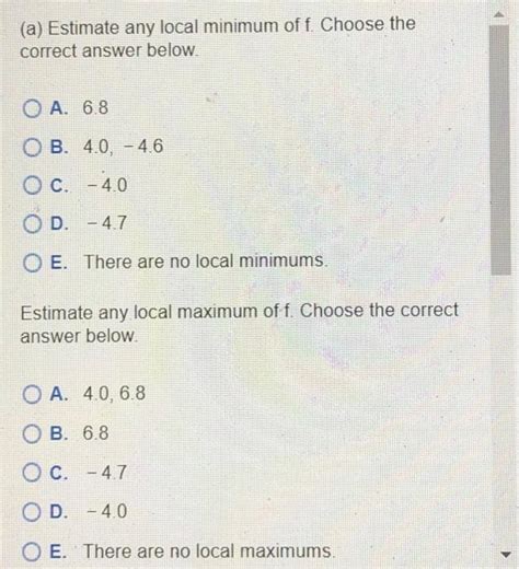 Solved Use The Graph To Estimate The Local Extrema And