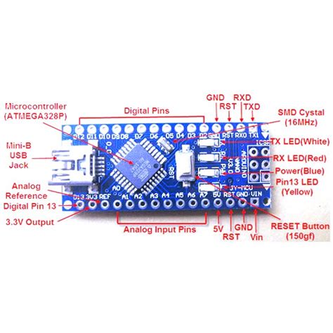 ขาของ Arduino Nano Arduino Projects