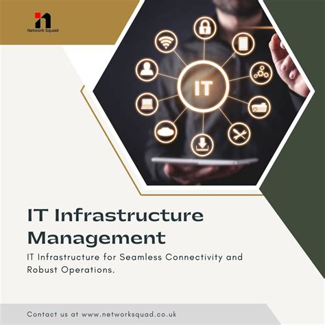 Itinfrastructure Connectivity Innovationhub Digitaltransformation Network Squad Ltd