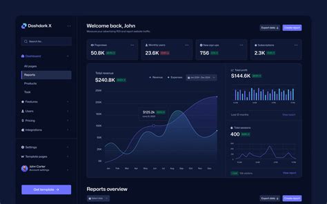 Dashdark X Devlink Html5 Responsive Website Template