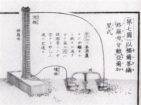 Furigana Alchetron The Free Social Encyclopedia