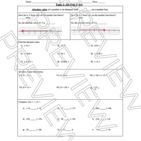 Integer And Rational Number Guided Notes By Infinite Math Tpt