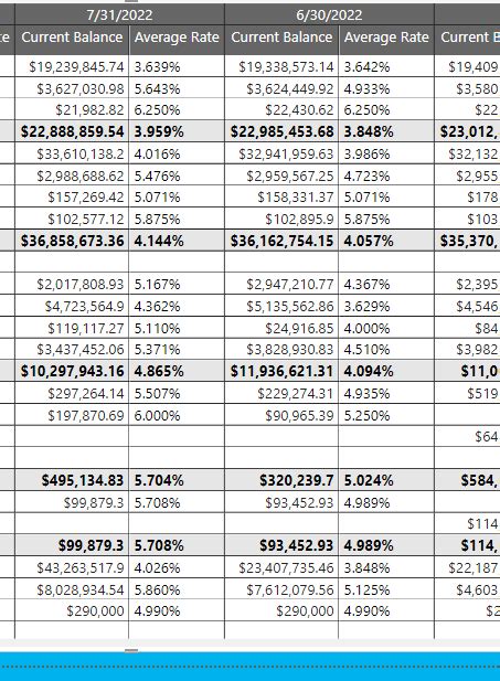 Matrix Gridlines Microsoft Fabric Community