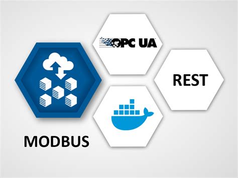EdgeConnector Modbus Buxbaum Automation GmbH