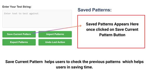 Regex Generator Build Learn And Test Regular Expressions