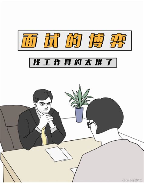 面试官问了四个问题,总结了4个经验realme 面试经验 Csdn博客 面试官问了四个问题,总结了4个经验realme 面试经验 Csdn博客