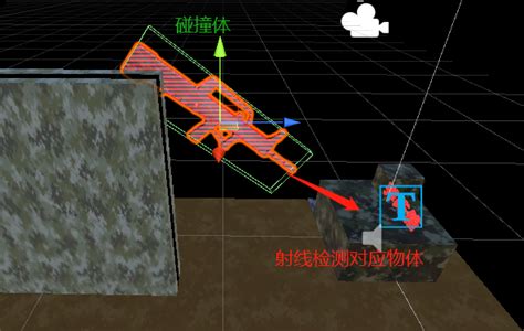 xr游戏中交互方式 1 技术专栏 unity官方开发者社区