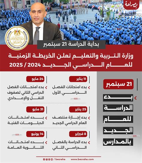 موقع بصراحة بداية الدراسة 21 سبتمبر وزارة التربية والتعليم تعلن