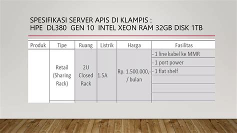 VPS SOLUTION PLAN Pptx