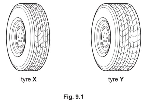 Cie Igcse Co Ordinated Science P1 7 Pressure Exam Style Questions Paper 3