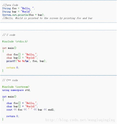 变量foo 和 Bar的由来bar Foo Csdn博客