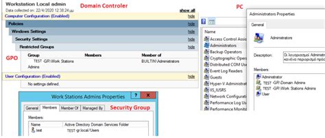 Problem Adding Local Administrators Via Gpo Windows Spiceworks