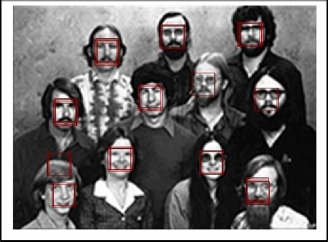 Figure 1 From Face Detection Using Radial Basis Function Neural Networks Semantic Scholar