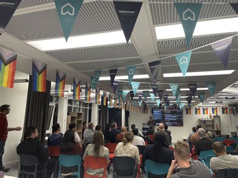 London Java Community On Linkedin Thankyou Techtalk Techcommunity Byrecworks