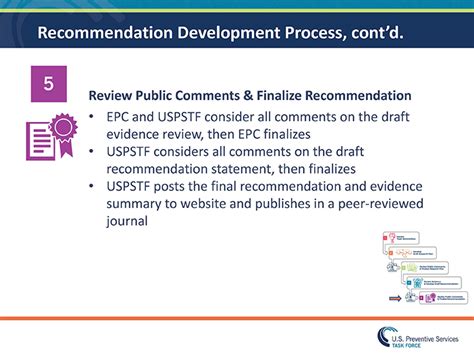 Understanding How The U S Preventive Services Task Force Uspstf