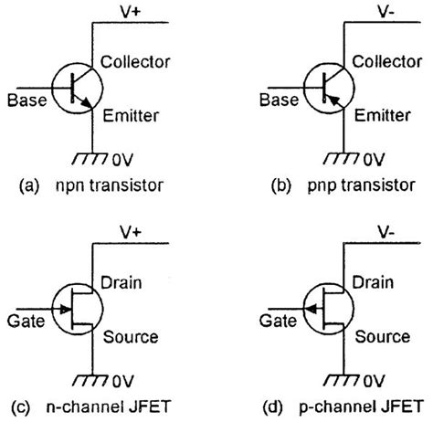 Characteristics Of Fet Circuit Diagram Fet Circuit Basics