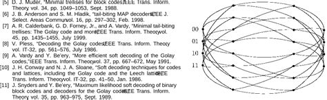 Pdf Symbol By Symbol App Decoding Of The Golay Code And Iterative