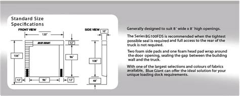 dock door size