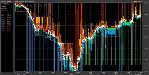 Github Nyarosuhft High Performance Low Latency High Frequency