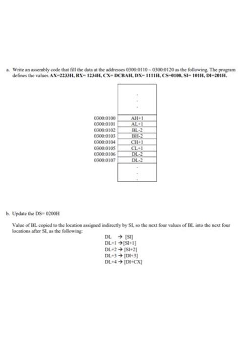 Solved A Write An Assembly Code That Fill The Data At The