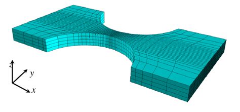 Finite Element Model Of Sample Simplified Formulation For Analysis Of