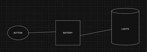 Triggering A Light With Arduino General Guidance Arduino Forum