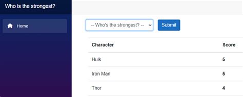 How To Use Azure Durable Entities To See Whos The Strongest Avenger David Guida
